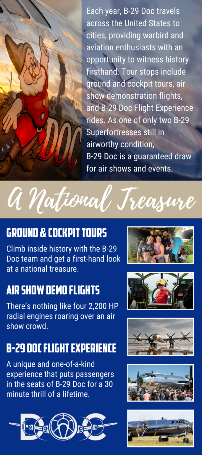 B-29 Doc: History Restored Tour